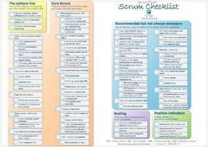 Scrum Assessment Checklist - Scrum Inc