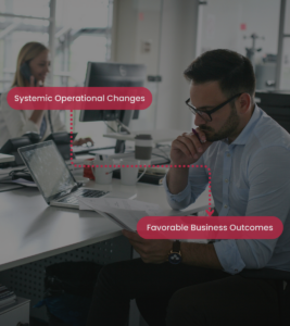 Scrum Inc. | Agile Transformation & Scrum Consulting